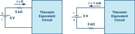 What Are Schematic Diagrams