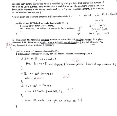 suppose each binary search tree node is modified by