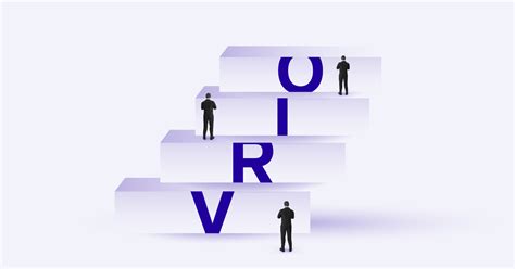 Vrio Framework คืออะไร พร้อมตัวอย่างวิเคราะห์ความสามารถธุรกิจคุณ