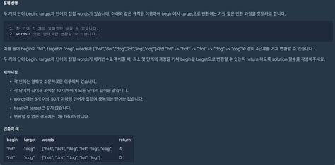 Dfsbfs단어 변환 프로그래머스 Java