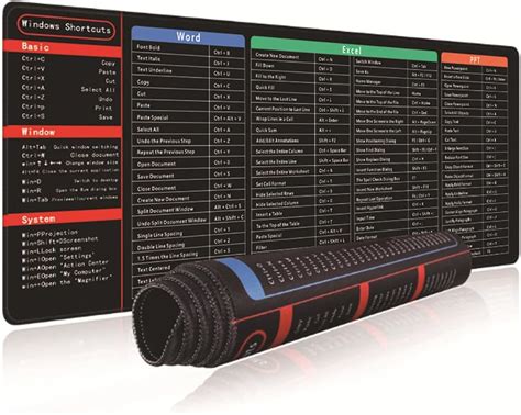 Getexcelpad Mousepad Excelpad Shortcut Mousepad Excel Cheat Sheet Desk Pad