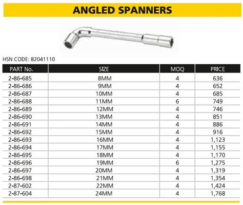 Angle Grinder Spanner At Best Price In Pune By 3s Engineering