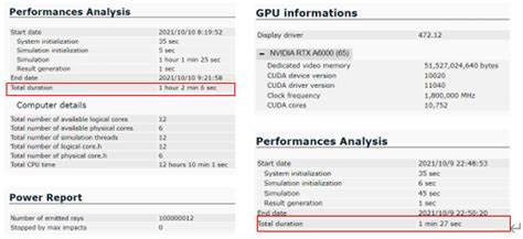 ansys speos 新型计算方法：使用 gpu 提升计算速率 ansysgpu加速 csdn博客