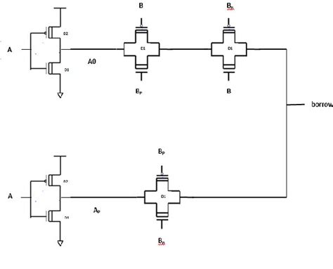 Figure 1 From Design Of Cntfet Based Ternary Subtractor Using Unary