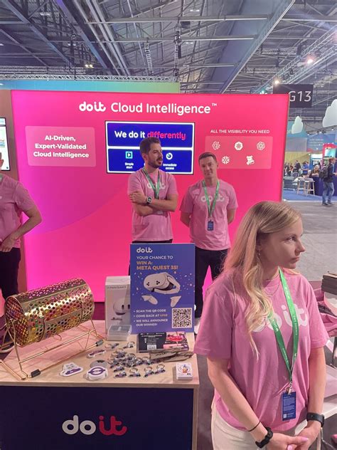 Aws Finops Kubernetes Genai Cloudoptimization Londonsummit