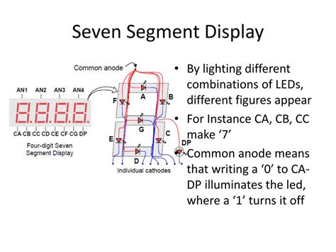 Ppt Ece 448 Spring 12 Lab 4 Part 2 Finite State Machines Basys2