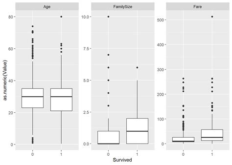Introduction To Data Science 9 Logistic Regression