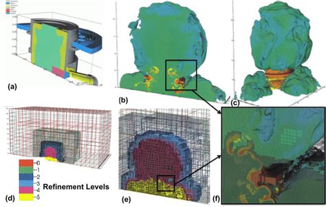 A Initial Material Specification At The Start Of Ale Amr Simulation Download Scientific A Initial Material Specification At The Start Of Ale Amr Simulation Download Scientific