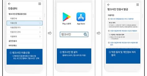 공인인증서 19년 독점 시대 종말은행권 블록체인 뱅크사인 오픈