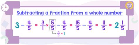 Subtracting A Fraction From A Whole Number Hugemath