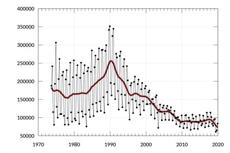 A Short History Of Wool So Sew Easy