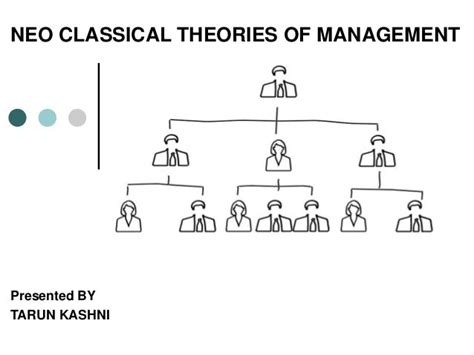 Give The Differences Between Classical Theory And Neo