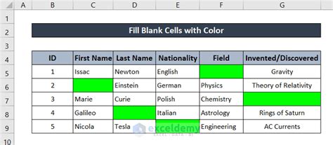 How To Fill Blank Cells With Color In Excel 5 Methods Exceldemy