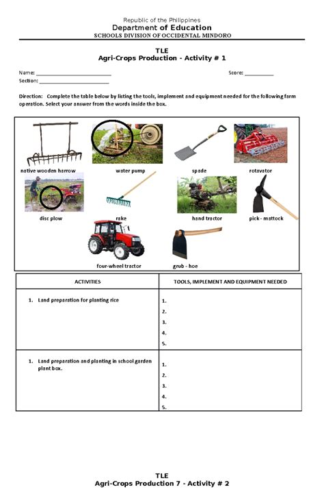 Agri 7 Agri Crops Production Activity Sheet And Ppe Recognition Studocu