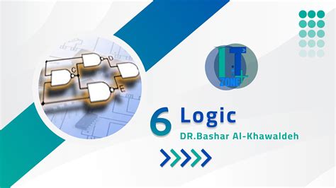 Logic Simplification Using Boolean Algebra Theorems Youtube