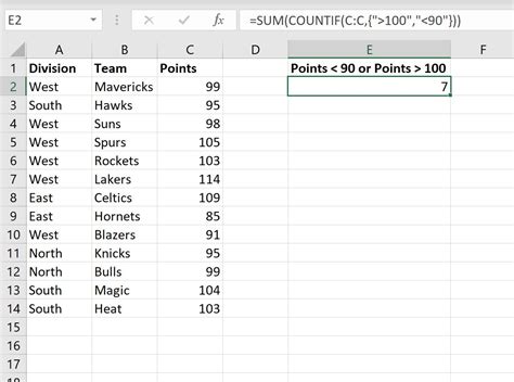 How To Use Countif With Or In Excel