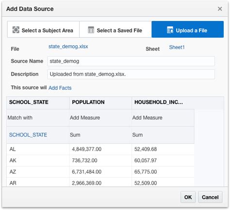 new in oracle bi cloud service oracle visual analyzer and data