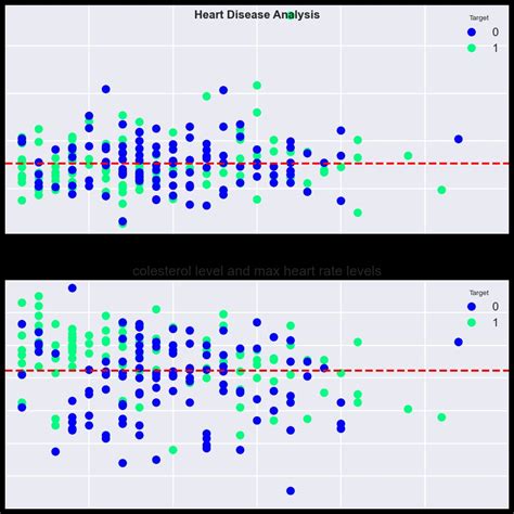 Day 13 Of Learningmachinelearning In Public Aditya Kumar Posted On The Topic Linkedin