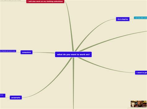 Sample Mind Map Mindomo Mind Map Sample Mind Map Mindomo Mind Map