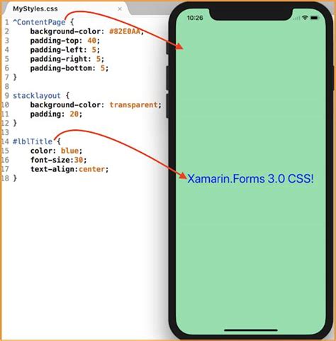 Xamarin Forms Features CSS Support In XAML