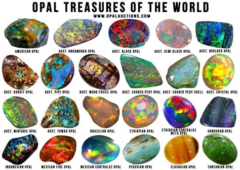 Opal The Play Of Color Gem Formation And Symbolism Geology Science
