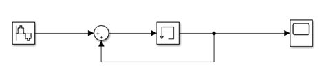 Simulink中使用memory模块实现变量的累加和simulink Memory Csdn博客 Simulink中使用memory模块实现变量的累加和simulink Memory Csdn博客