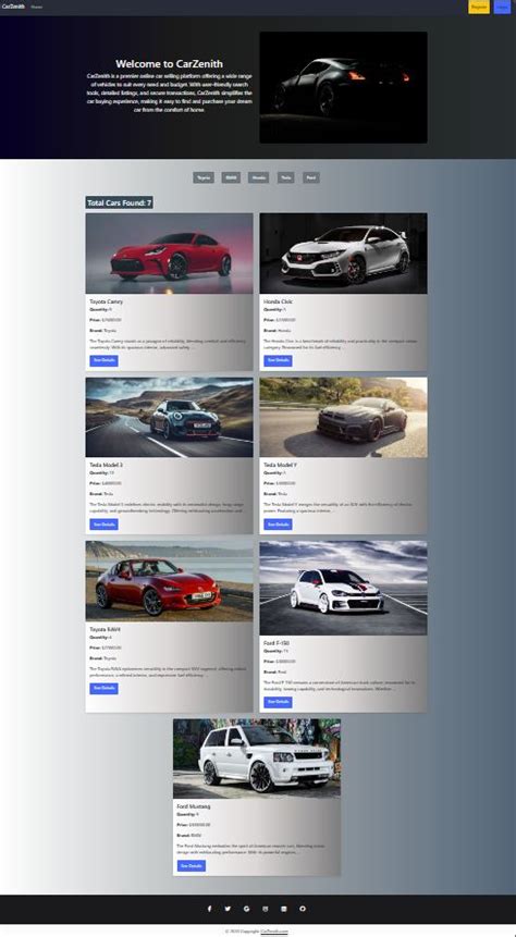 Muhammad Iktear On Linkedin Django Python
