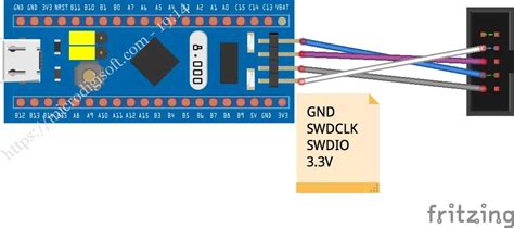 How To Control Led Brightness With Pwm On Stm32 Bluepill