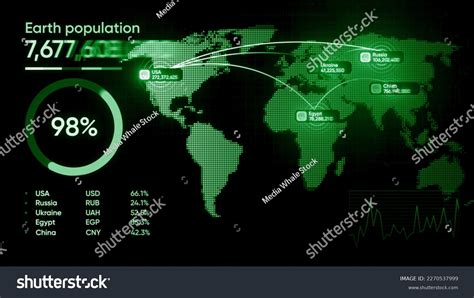 Technological World Map Statistics Motion 3d Stock Illustration 2270537999 Shutterstock