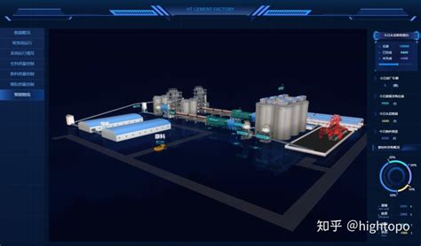 本弗莱数据可视化的生产流程图基于 Html5 Webgl 的 水泥工厂可视化系统 Csdn博客 本弗莱数据可视化的生产流程图基于 Html5 Webgl 的 水泥工厂可视化系统 Csdn博客