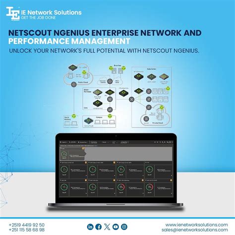 Ie Network Solutions On Linkedin Ienetworks Ienetworksolutions
