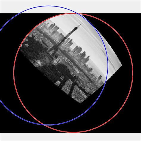 The Fitted Circular Boundary And Rotated Ellipse Download Scientific