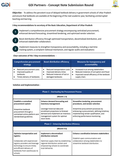 concept note roushan kumar pdf procurement supply chain