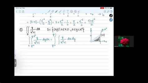 Double Integrals Fubinis Theorem Week 11 Calculus Ii Youtube