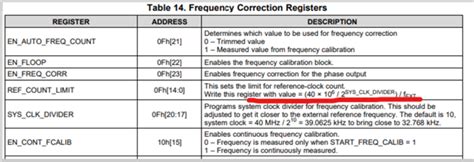 Opt3101 External Clock Calibration Calculation Problems Sensors Forum Sensors Ti E2e