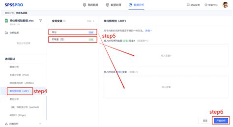 时间序列分析如何正确使用单位根检验ADF 知乎