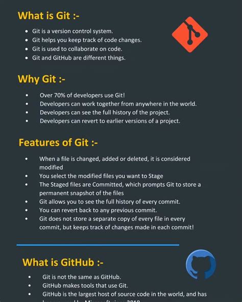 gautam kumar on linkedin git github versioncontrol coding softwaredevelopment developertools…