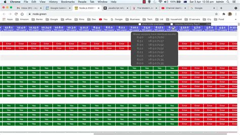 Node Green Ecma Script Js Features Compatibility With Nodejs