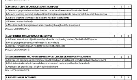 Employee Performance Scorecard Template