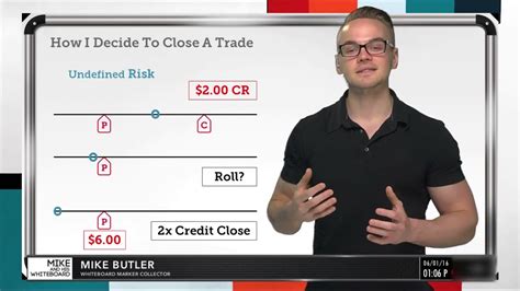 How To Close An Options Trade Options Trading Concepts YouTube