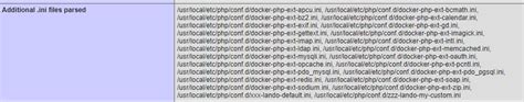 Xdebug With Lando Issue Lando Lando GitHub
