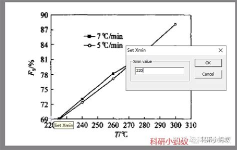 getdata提取曲线数据 数据提取神器getdata的使用 csdn博客