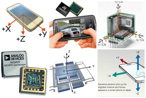Exploring The Magic Of Accelerometers And Gyroscopes
