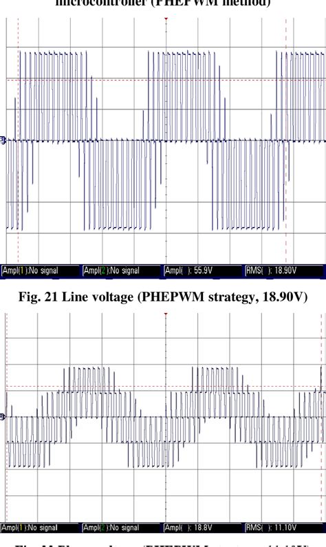 Figure 21 From Common Mode Voltage Reduction In Three Phase Inverter Using Pre Calculated