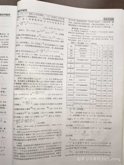 数论中的素数有哪些特殊性质？ 知乎