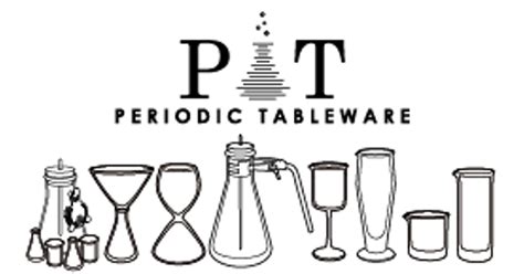 Chemistry Glassware Names