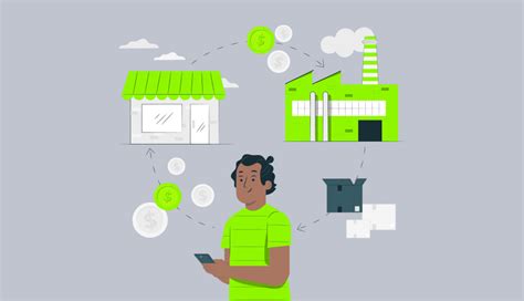 Order Processing Steps Example And Software Projectmanager