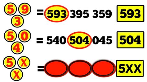 Thai Lottery ထိုင်းထီ ရလဒ် တိုက်ရိုက်ထုတ်လွှင့်မှု 3d 16 9 2024 Youtube