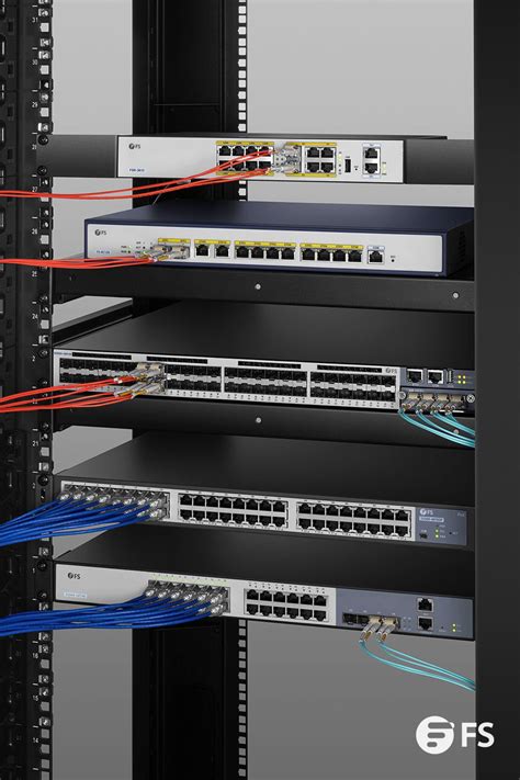 Fs Com Hpc Data Center Enterprise Telecom Artofit