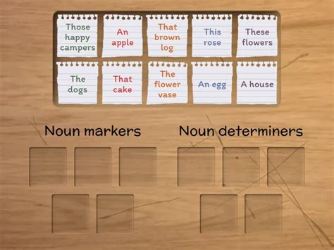 Noun Determiners And Noun Markers Ordenar Por Grupo